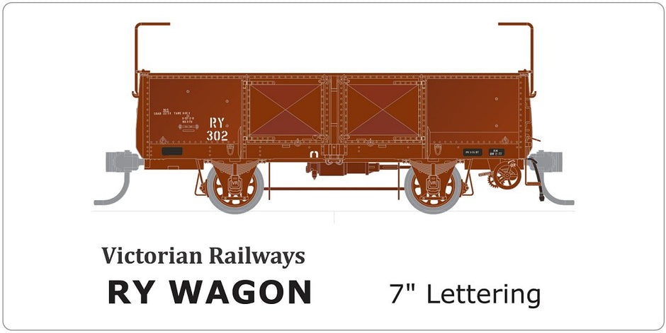 VR IZ & RY Open Wagons – SDSModels